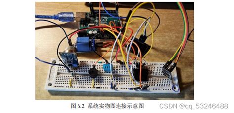 基于 Arduino 单片机的家庭健康检测系统设计手环 开发 测试血糖 血压 Ardunio Csdn博客