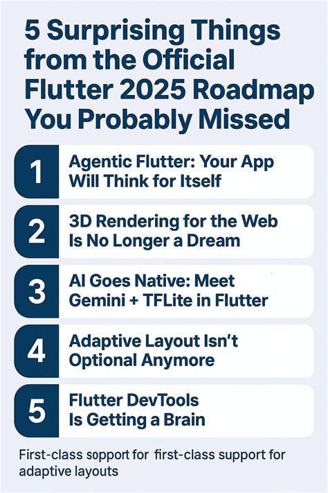 5 Surprising Things From The Official Flutter 2025 Roadmap You Probably