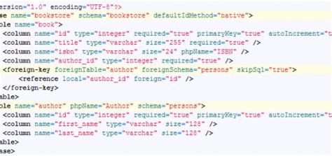 Mysql Tabellen Kopieren Mit Nur 2 Einfachen Anweisungen