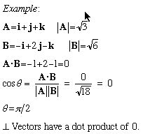 The Scalar Product