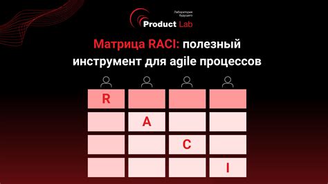 Матрица Raci в Agile как использовать и интегрировать с Okr