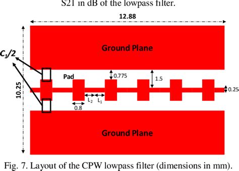 Figure 7 From A Compact X Band Coplanar Waveguide Hybrid Lowpass Filter Semantic Scholar