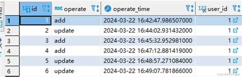 Fastapi中使用ormfastapi Orm Csdn博客