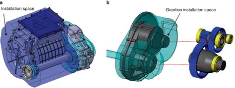Example Of Edrive Solution And Gearbox Interior A Edrive Solution In Download Scientific