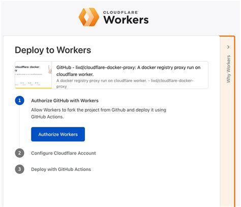 Cloudflare Workers Cloudflare Docker Proxy