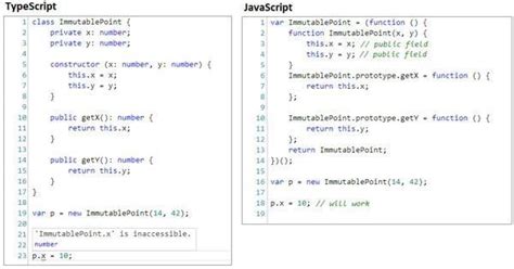 What Is Typescript Pros And Cons Artofit