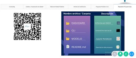 Github Pdegaudencistroke Predictor