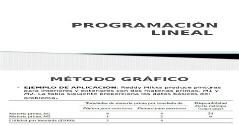 Clase Programación Lineal [pdf Document]