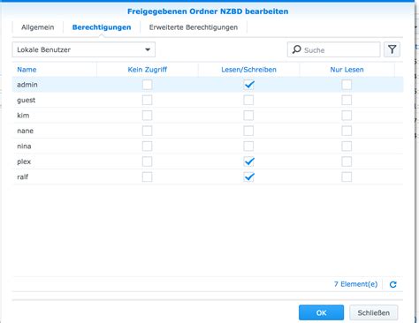help needed access rights issue on synology nas permission denied