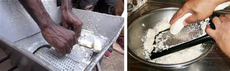 Design And Construction Of Cassava Grating Machine Industry News