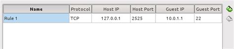 How To PuTTY Into A VirtualBox VM With A NAT Network Adapter Super User