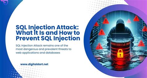 Sql Injection Attack What It Is And How To Prevent Sql Injection