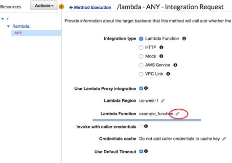 Terraform How To Attach IAM Role To Invoke Lambda To API Gateway Stack Overflow