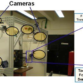 POLYNOMIAL FITTING USING LEAST SQUARE Download Table