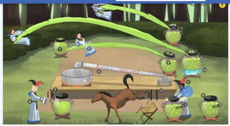 Pressure Volume Loops SKETCHY Flashcards Quizlet