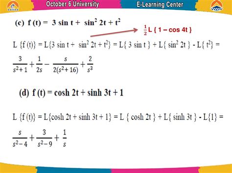 Represented by Dr. Shorouk Ossama - ppt download