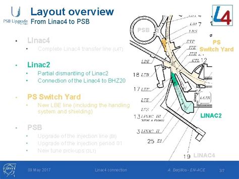 Ecr Status Linac 4 Connection Partial Disassembly Of