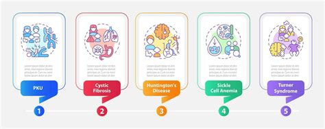 Hereditary Diseases Rectangle Infographic Template Data Visualization