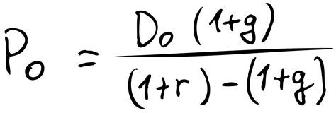 Understanding The Gordon Growth Model For Stock Valuation Magnimetrics