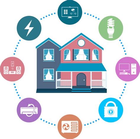 Smart Home System Icons Set Flat Design Style Vector Image