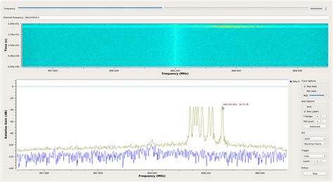 Sdr Testing Lora With Sdr And Some Handy Tools Training Live Streams
