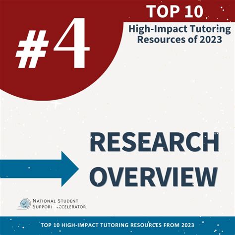 National Student Support Accelerator on LinkedIn: https://studentsupportaccelerator.org/research ...