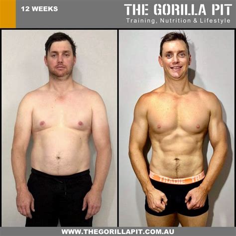 12 Week Body Transformation Workout Plan At Home Male And Female
