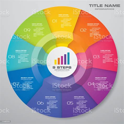 데이터 프레젠테이션을 위한 9 단계 순환 차트 인포 그래픽 요소 0명에 대한 스톡 벡터 아트 및 기타 이미지 0명 3차원 형태 개념 Istock