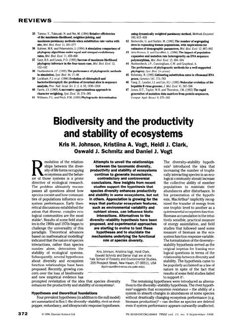 Pdf Biodiversity And The Productivity Of Ecosystems