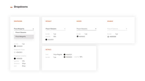 Dashboard Design System On Behance