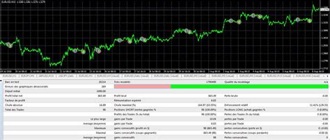 Experts She Kanskigor Forex Ea Generator Articles Library Comments Mql5 Programming Forum