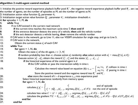 Table 2 From Connected And Automated Vehicle Control At Unsignalized Intersection Based On Deep