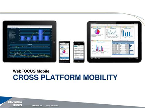 ppt cross platform mobility powerpoint presentation free download