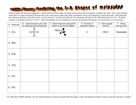 Vsepr Theory Predicting The 3 D Shapes Of Molecules Worksheet For 9th