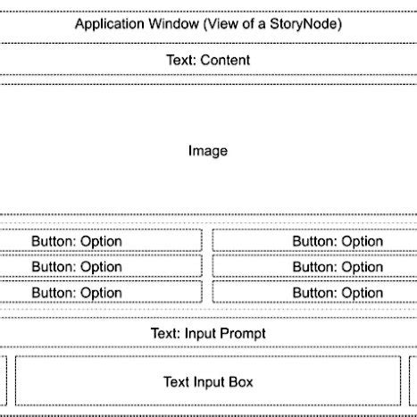 The Application Layout Download Scientific Diagram