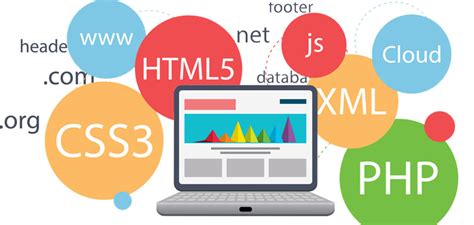 Правильная верстка шаблона — советы новичкам и не только — Учимся создавать сайты