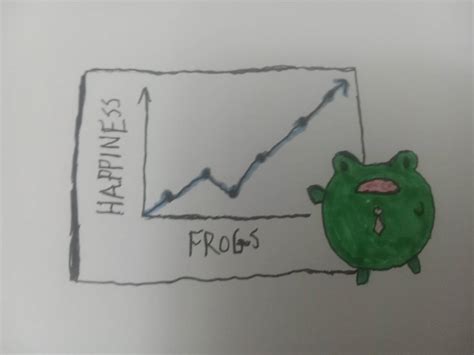 Frog Chart By Bluekisskiss On Deviantart