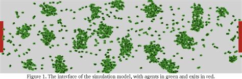 Figure 1 From An Agent Based Simulation Model Of Pedestrian Evacuation Based On Bayesian Nash