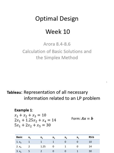 Week 10 Pdf Mathematical Optimization Algorithms
