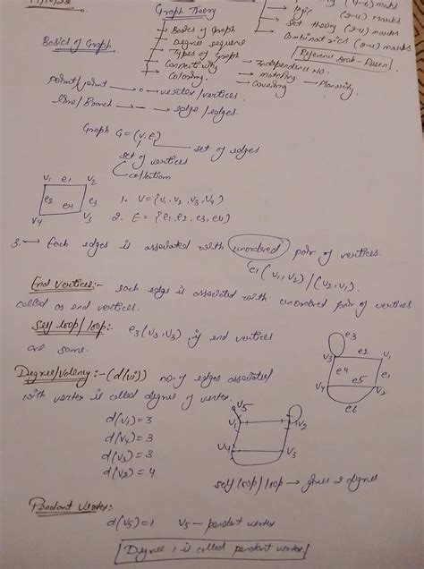 Graph Theory LECTURE NOTES FROM GATE ACADEMY Chemistry E Colb Ey E Boses Olomg O Elox