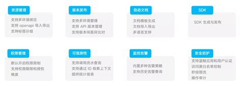 腾讯蓝鲸 Api 网关如何借助 Apisix 实现产品升级与业务完善 Apache Apisix® Cloud Native Api