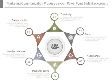 Marketing Communication Process Layout Powerpoint Slide Background Powerpoint Shapes