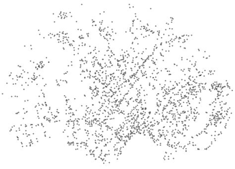Distribution Of Clients In The Dataset Download Scientific Diagram