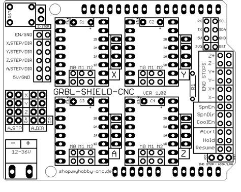 Thema Fräsen Elektronik Inbetriebnahme Des Grbl Shields 2