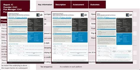 Structured Edge Report Landing Page