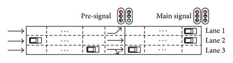 Cell Partition Of Traditional Cellular Automaton Download Scientific