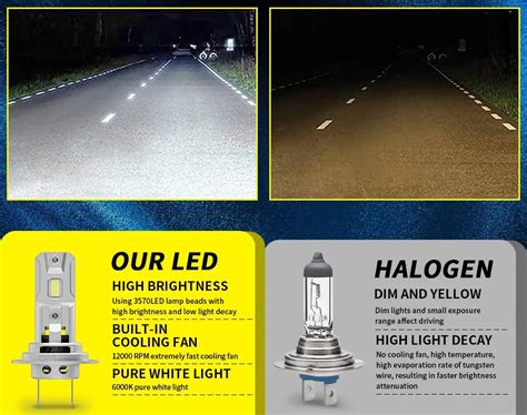 Are Halogen Headlights Brighter Than Led Royalin Lighting ®️