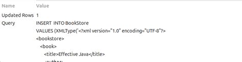 Complete Oracle Xsd Guide Register Xsd And Validate Xml