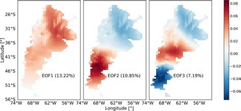 The Three Leading Empirical Orthogonal Functions Eofs Of Filtered Download Scientific Diagram