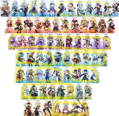 캐릭터 보유현황 Genshin Impact Hoyolab